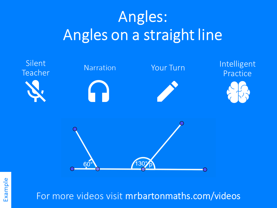 Angles Variation Theory