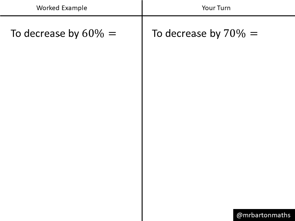 Percentage Decrease Multipliers Variation Theory
