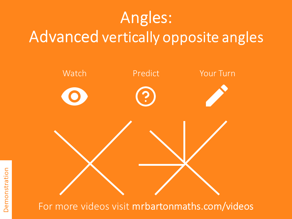 Angles Variation Theory
