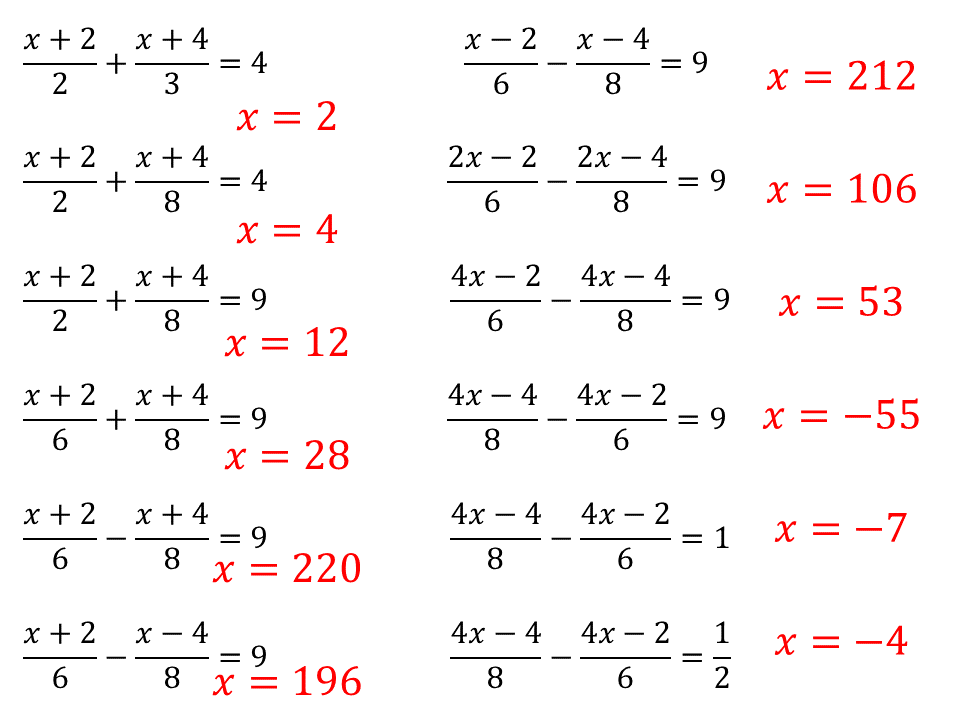 How To Solve Linear Equations With Algebraic Fractions Tessshebaylo