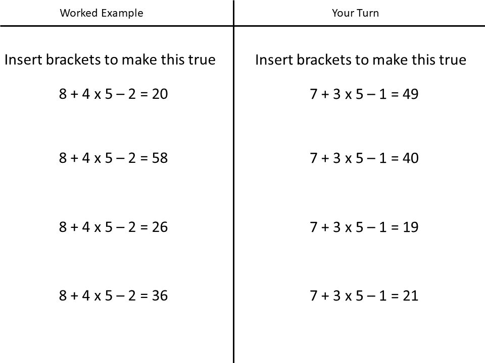 Inserting Brackets Variation Theory