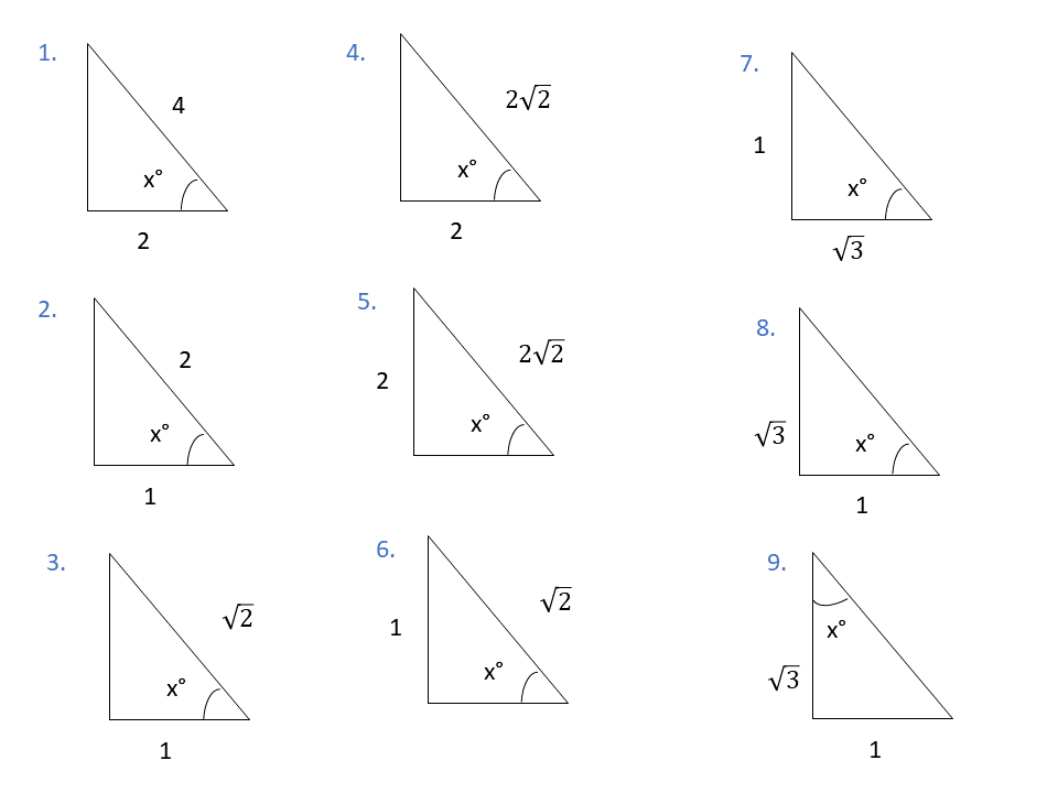 Trigonometry Exact Values Finding Angles Variation Theory