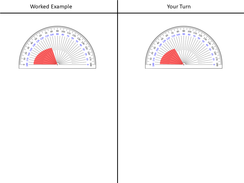 Measuring Angles Variation Theory