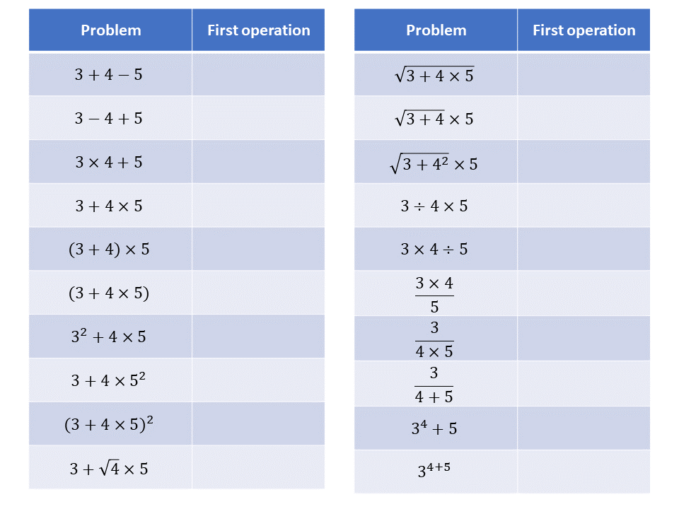 Slide2 – Variation Theory