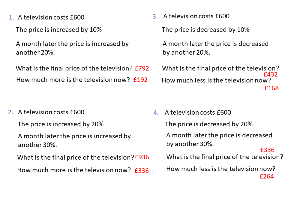 Percentages Increase And Increase Decrease And Decrease Again