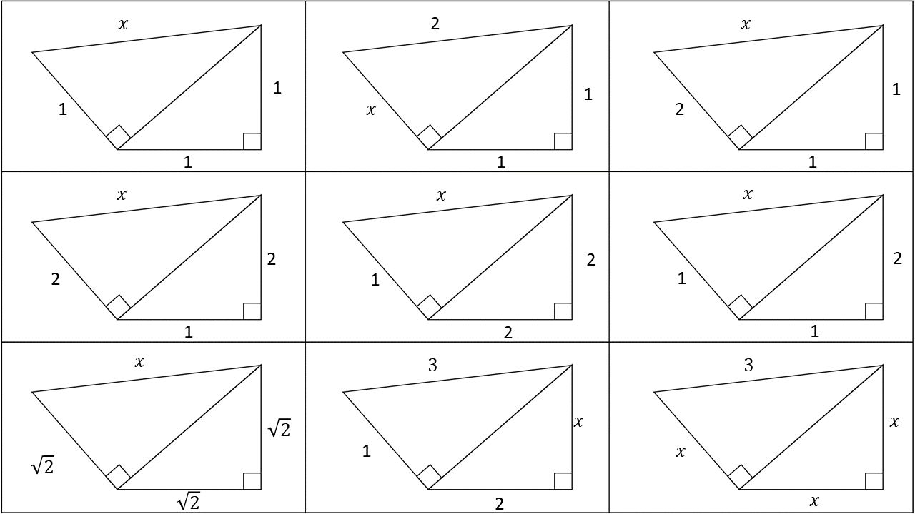 Pythagoras Multiple Steps Variation Theory